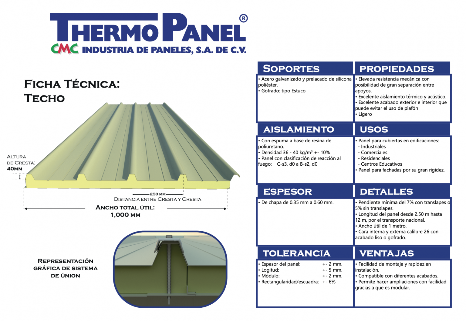 Fichas técnicas - Thermopanel